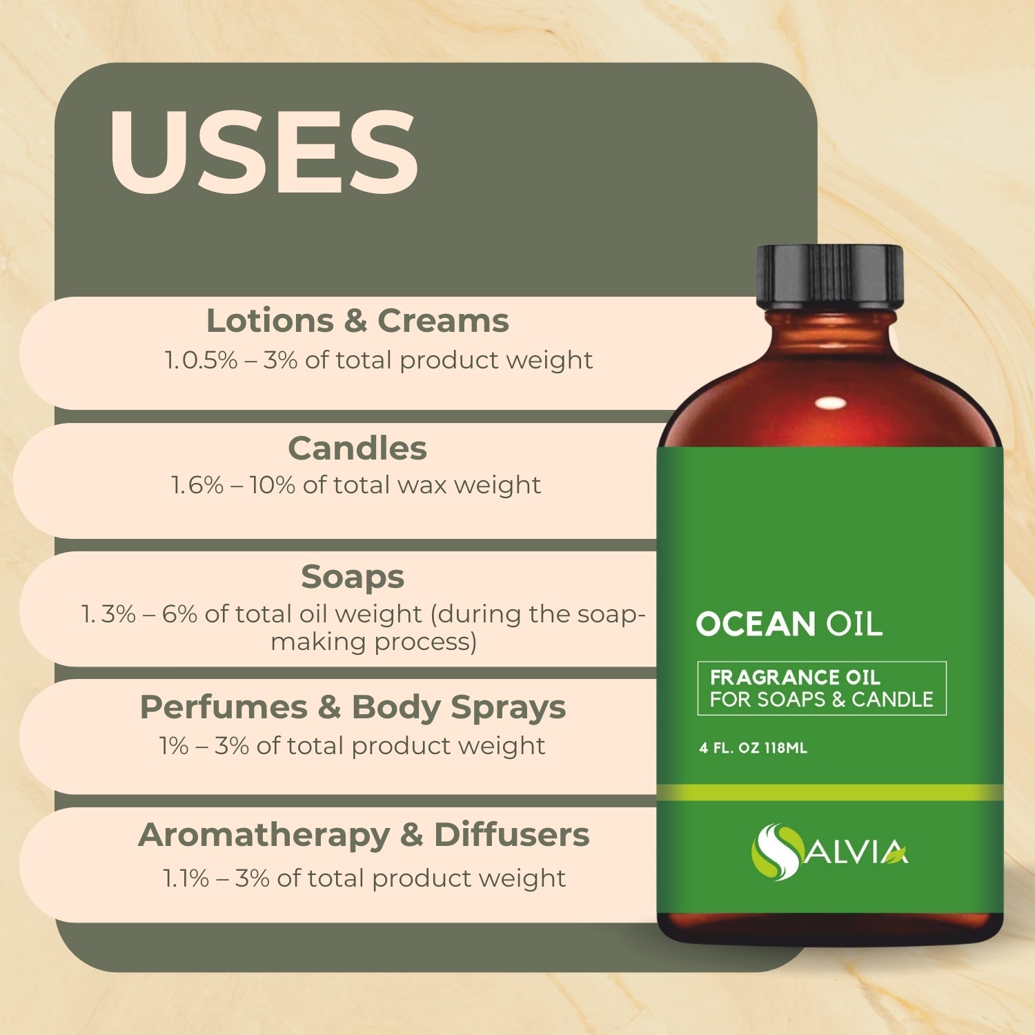 Ocean Fragrance Oil – Refreshing Scent for Diffusers, Candles & DIY ...